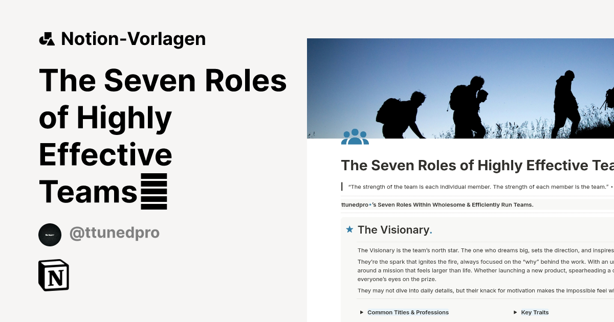 The Seven Roles of Highly Effective Teams⋆ Vorlage von ttunedpro⋆ ...