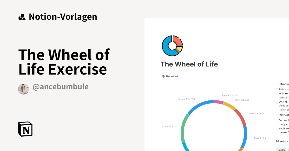 The Wheel of Life Exercise Vorlage von Ance Bumbule | Notion-Marketplace