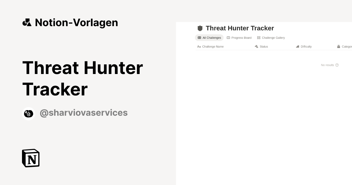 Threat Hunter Tracker Vorlage von Sharvio VA Services | Notion-Marketplace