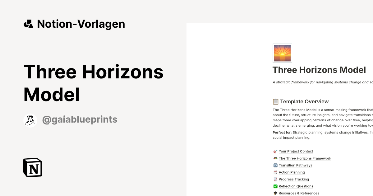 Three Horizons Model Vorlage | Notion-Marketplace