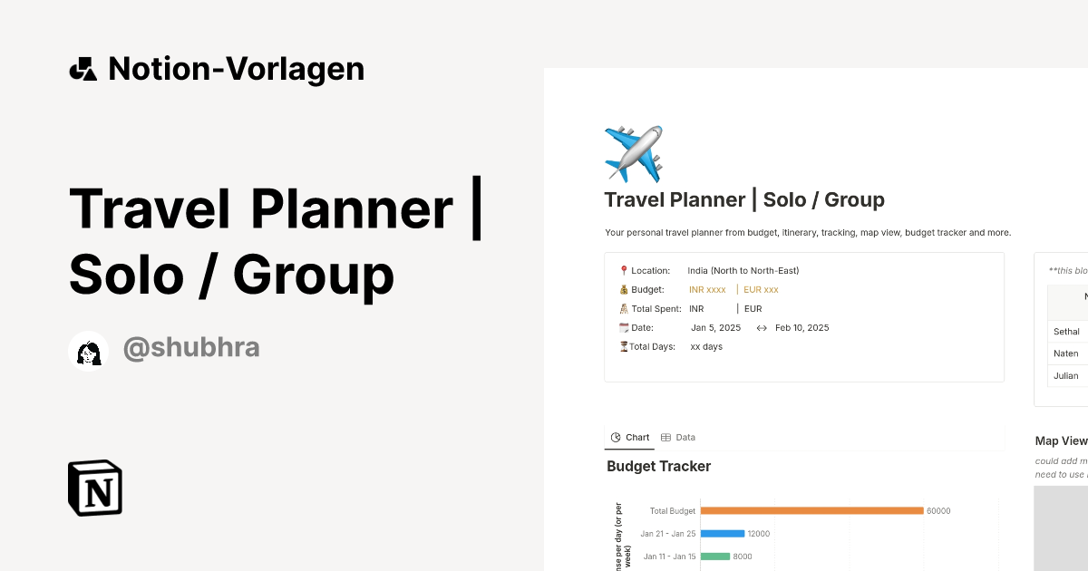 Travel Planner | Solo / Group Vorlage | Notion-Marketplace