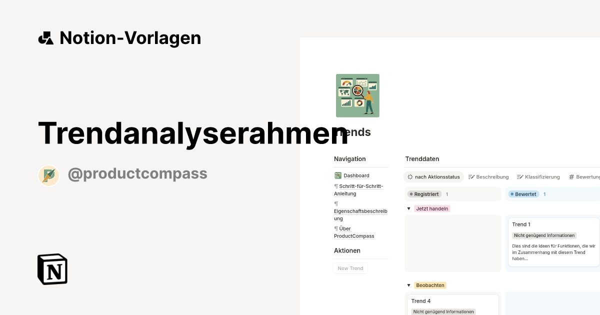 Trendanalyserahmen Vorlage | Notion-Marketplace