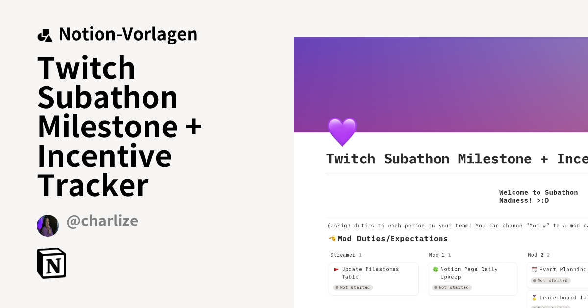 Twitch Subathon Milestone + Incentive Tracker Vorlage von Charlize ...