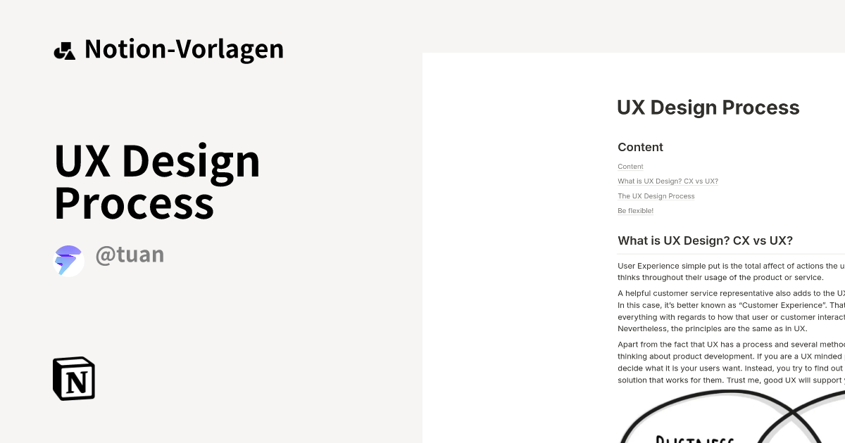 UX Design Process Vorlage | Notion-Marketplace