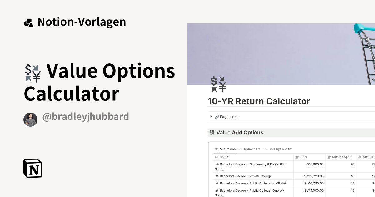 💱 Value Options Calculator Vorlage von Bradley J. Hubbard | Notion-Marketplace