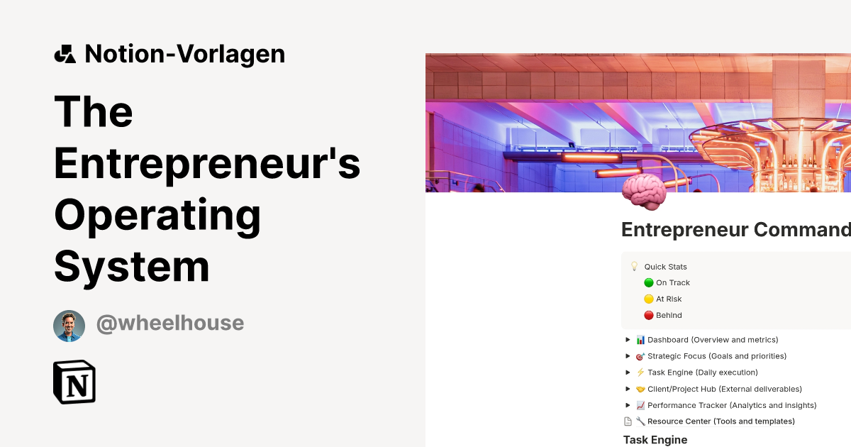 The Entrepreneur's Operating System Vorlage | Notion-Marketplace