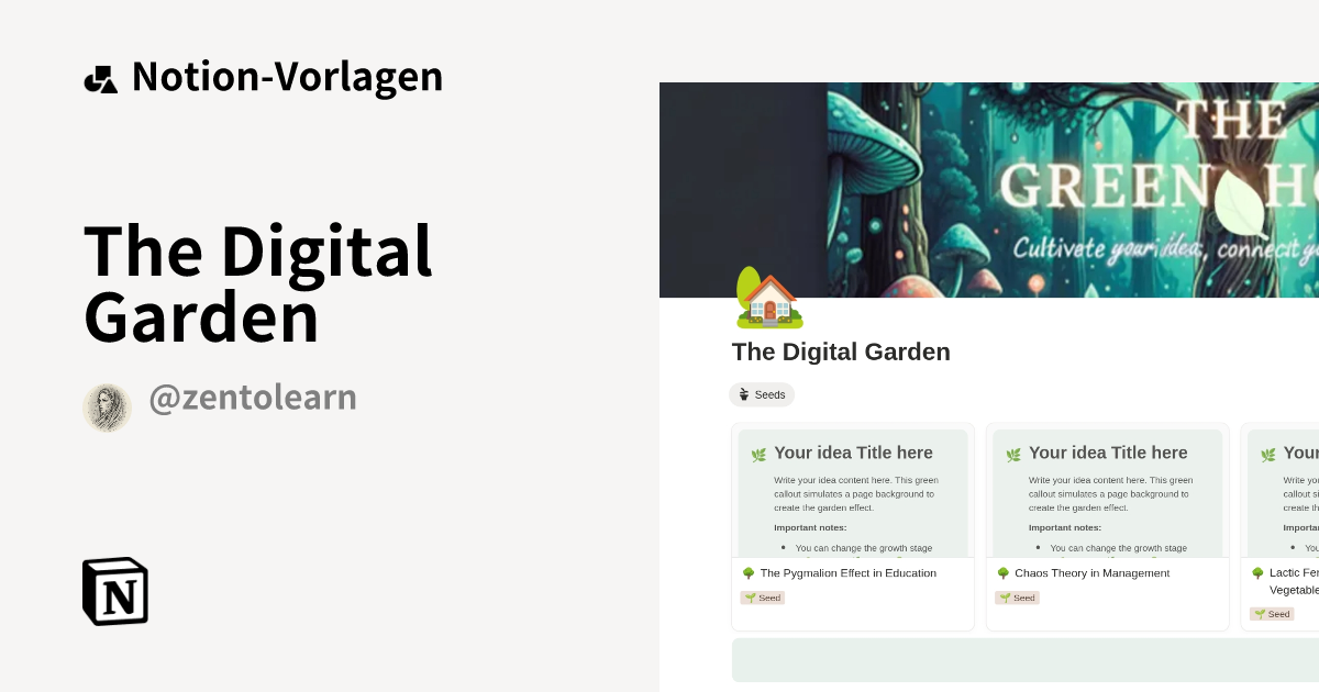 The Digital Garden Vorlage von ZENTOLEARN | Notion-Marketplace