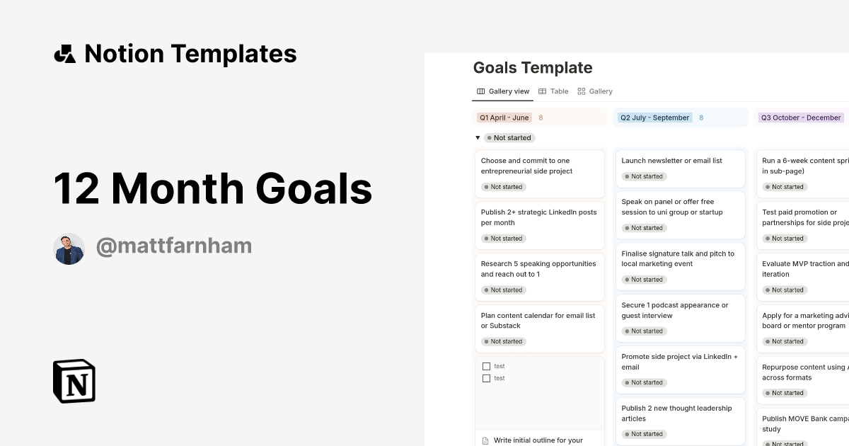 12 Month Goals Template by Matt Farnham | Notion Marketplace