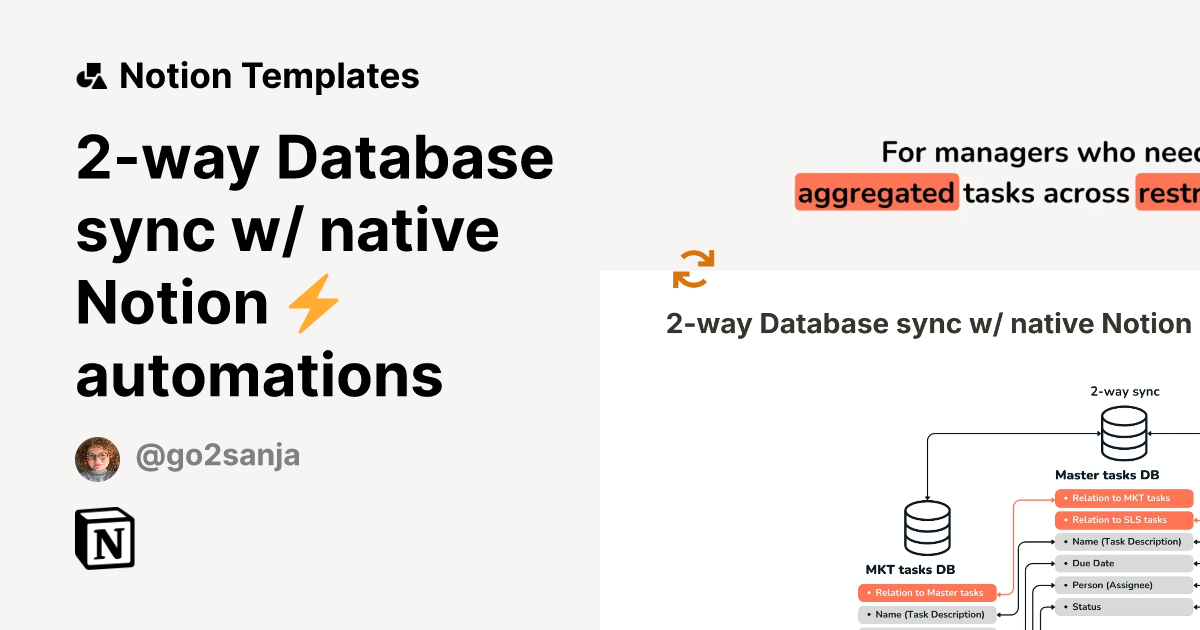 2-way Database sync w/ native Notion ⚡ automations Template | Notion ...