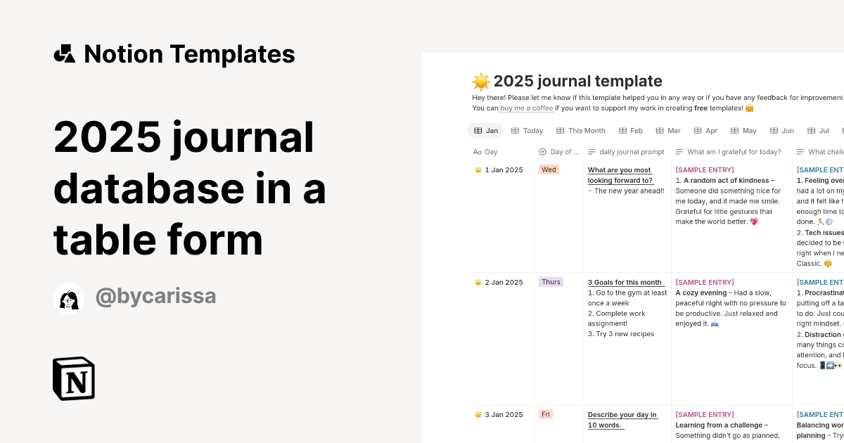 2025 journal database in a table form Template by Carissa | Notion ...