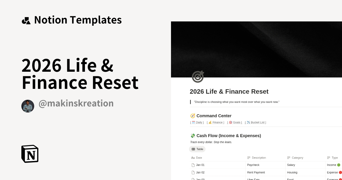 2026 Life & Finance Reset Template by Makins_Kreation | Notion Marketplace