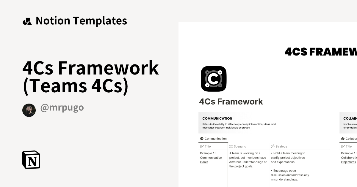 4Cs Framework (Teams 4Cs) Template by mrpugo | Notion Marketplace