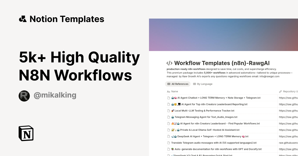 5k+ High Quality N8N Workflows Template by Raw Growth AI | Notion ...