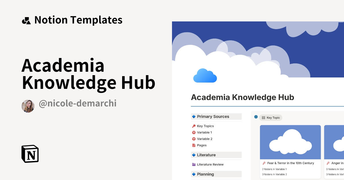 Academia Knowledge Hub Template | Notion Marketplace