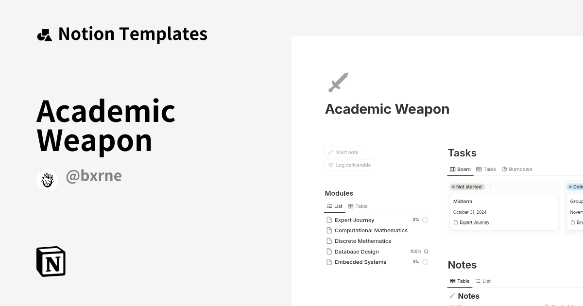 Academic Weapon Template | Notion Marketplace