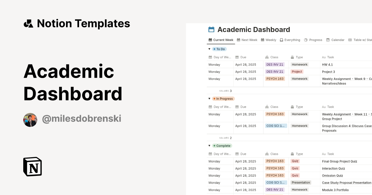 Academic Dashboard Template | Notion Marketplace