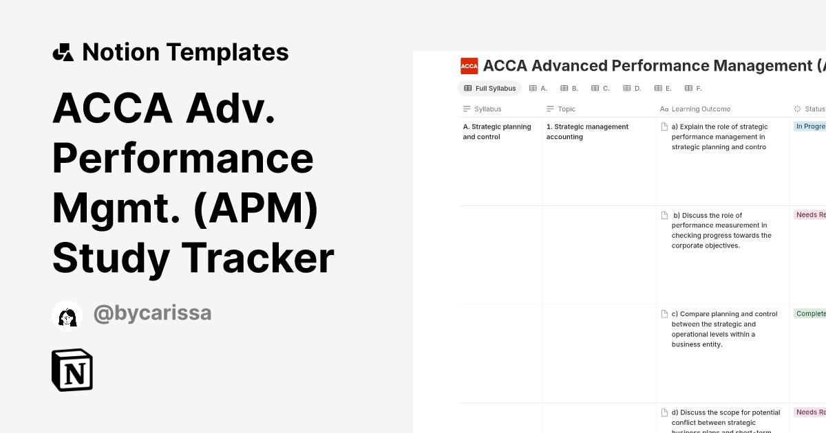 ACCA Adv. Performance Mgmt. (APM) Study Tracker Template | Notion ...