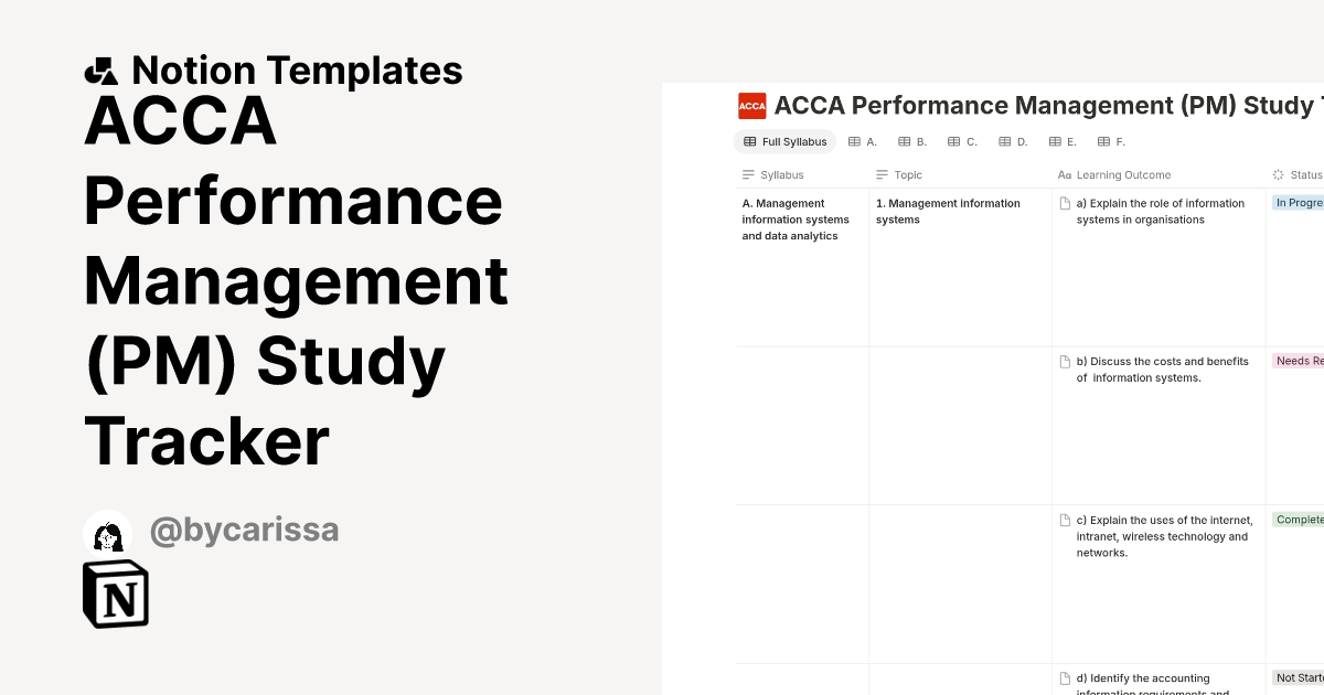 ACCA Performance Management (PM) Study Tracker Template by Carissa | Notion Marketplace