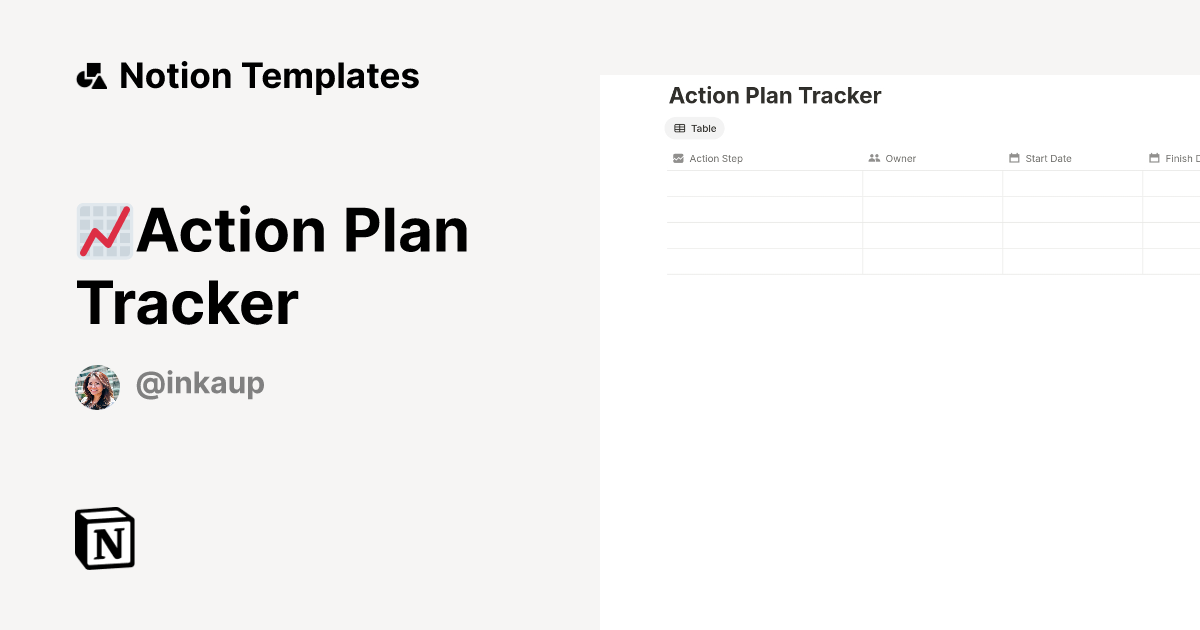 📈Action Plan Tracker Template by InkaUp | Notion Marketplace