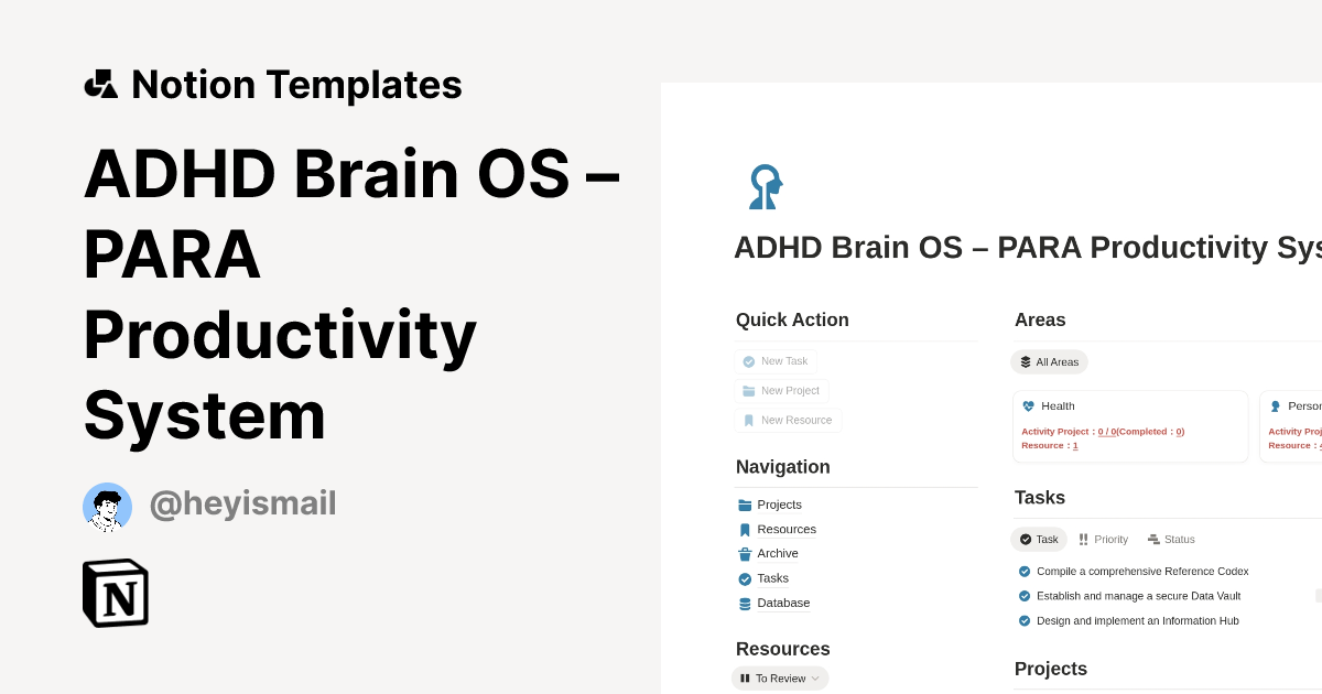 ADHD Brain OS – PARA Productivity System Template by heyismail | Notion ...