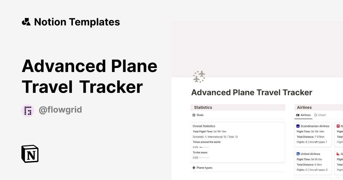 Advanced Plane Travel Tracker Template by FlowGrid | Notion Marketplace