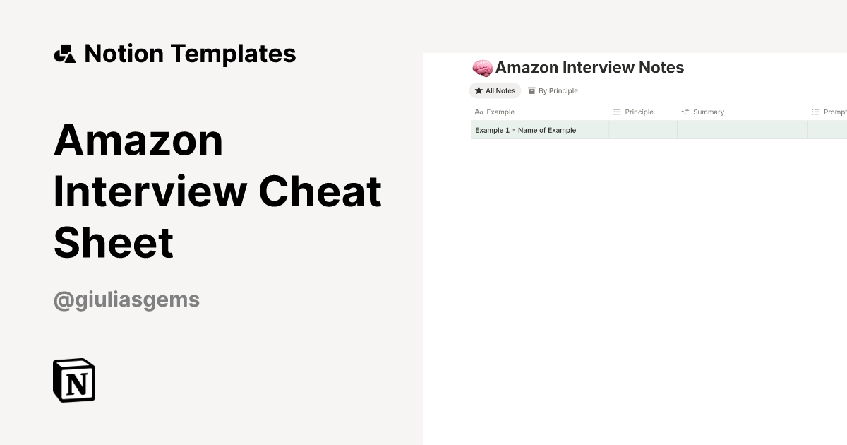 Amazon Interview Cheat Sheet Template by Giulia's Gems | Notion Marketplace
