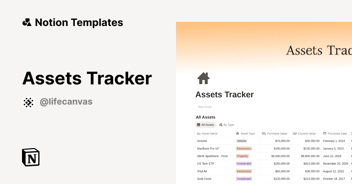 Assets Tracker Template | Notion Marketplace
