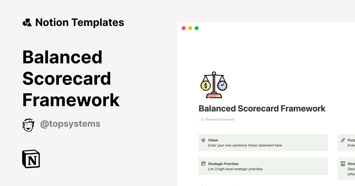 Balanced Scorecard Framework Template by TopSystems.io | Notion Marketplace