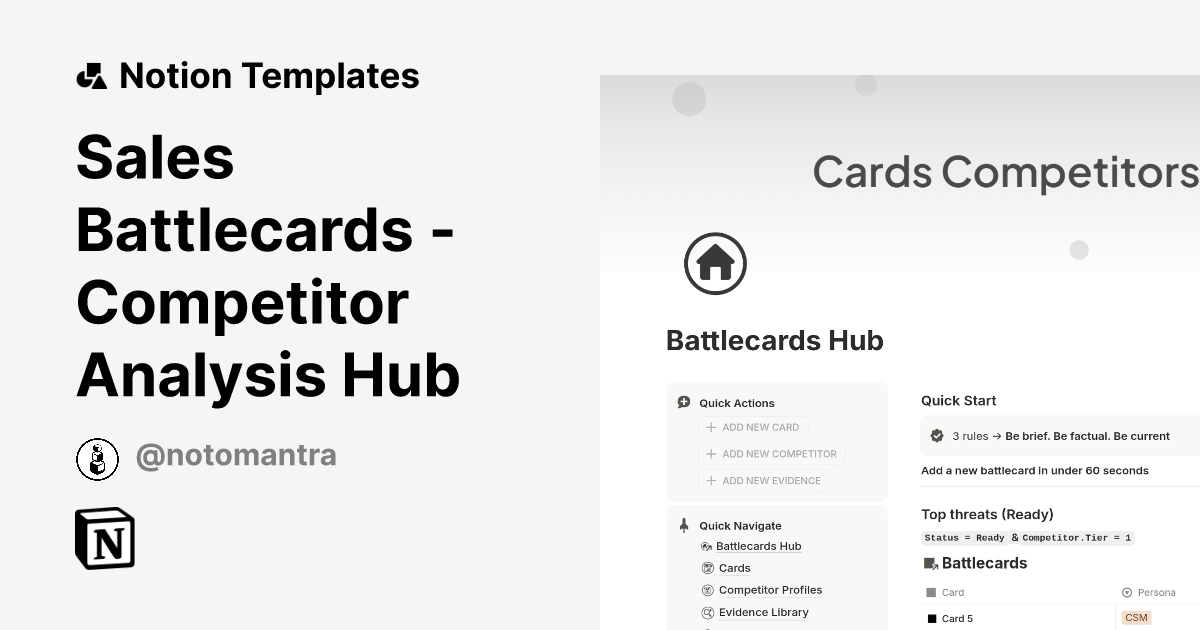 Sales Battlecards - Competitor Analysis Hub Template by NotoMantra ...