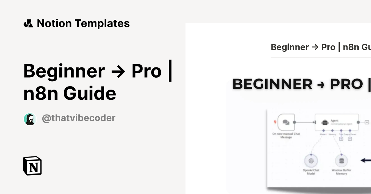 Beginner → Pro | n8n Guide Template | Notion Marketplace