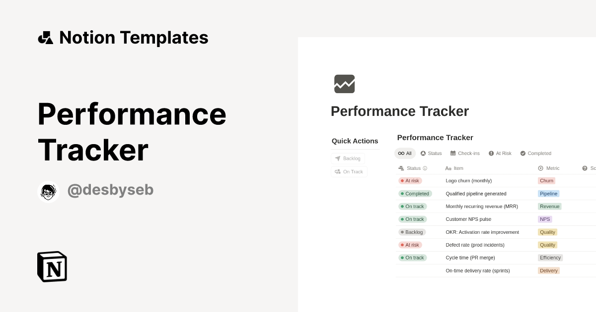 Performance Tracker Template | Notion Marketplace
