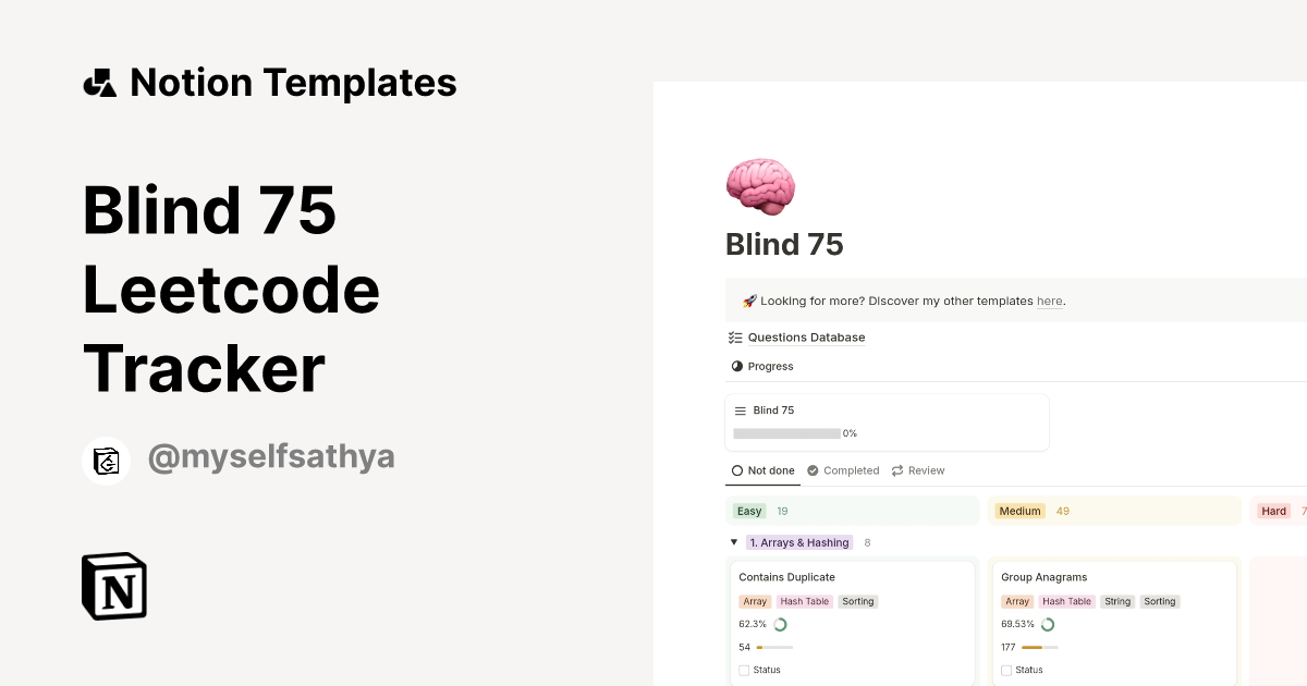 Blind 75 Leetcode Tracker Template by Sathiya Sivaraj | Notion Marketplace
