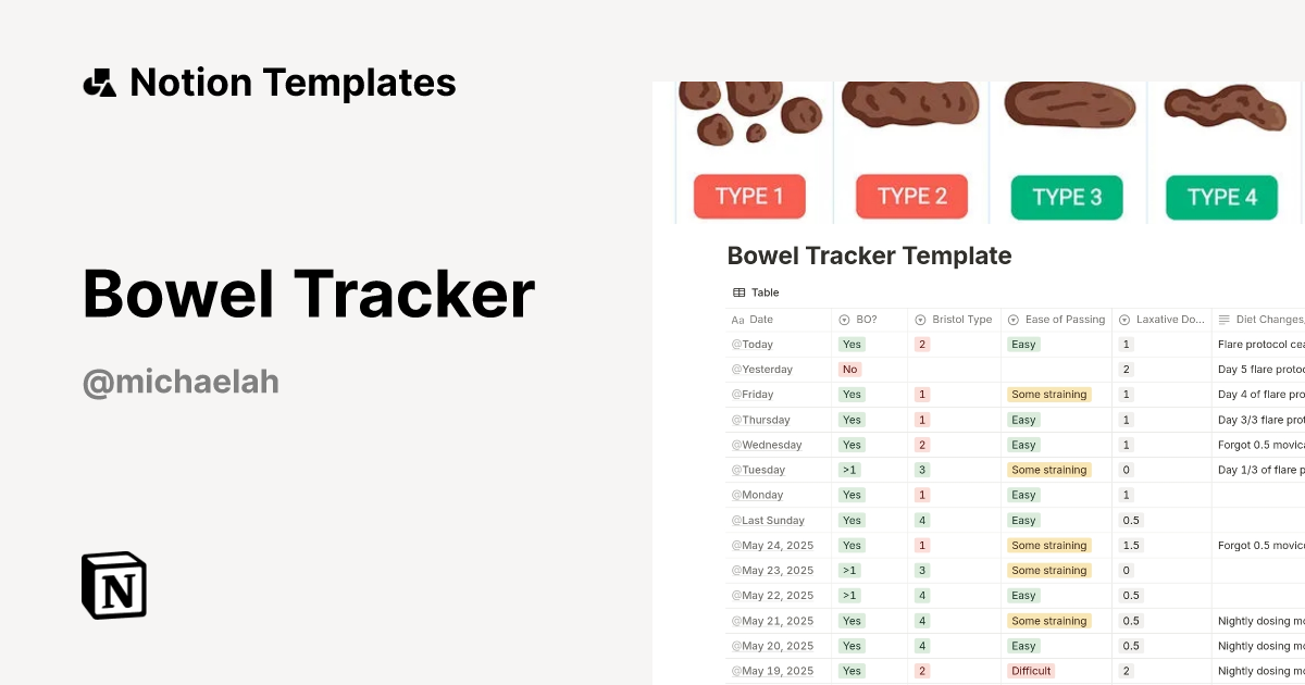 Bowel Tracker Template | Notion Marketplace