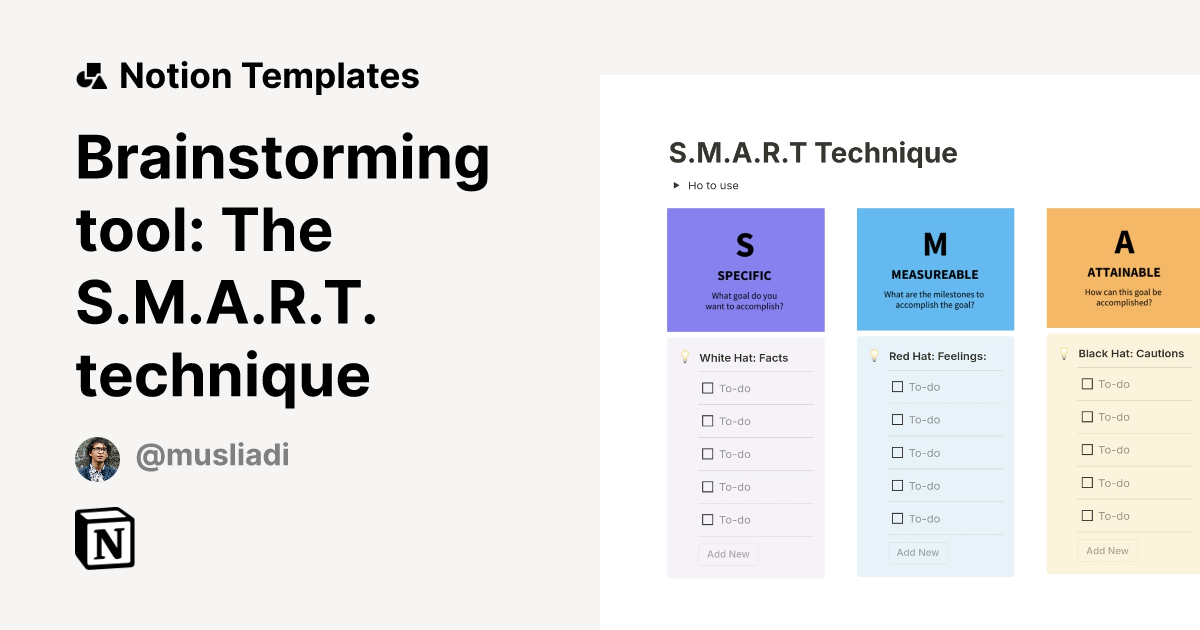 Brainstorming tool: The S.M.A.R.T. technique Template by Musliadi ...