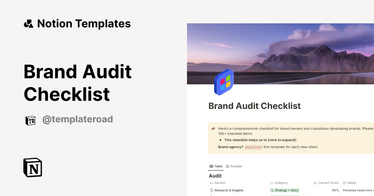 Brand Audit Checklist Template by Template Road | Notion Marketplace