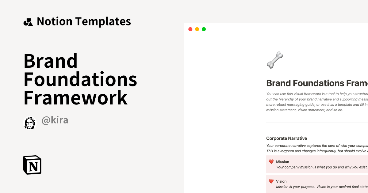 Brand Foundations Framework Template by Kira Klaas | Notion Marketplace