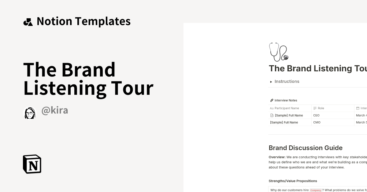 The Brand Listening Tour Template by Kira Klaas | Notion Marketplace