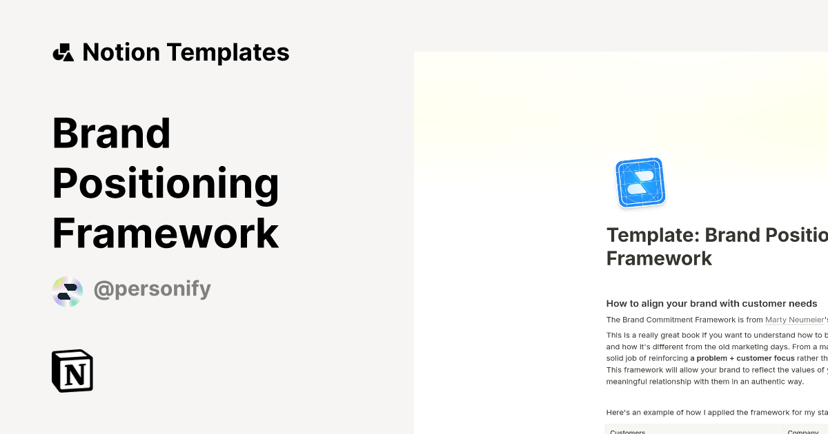 Brand Positioning Framework Template | Notion Marketplace