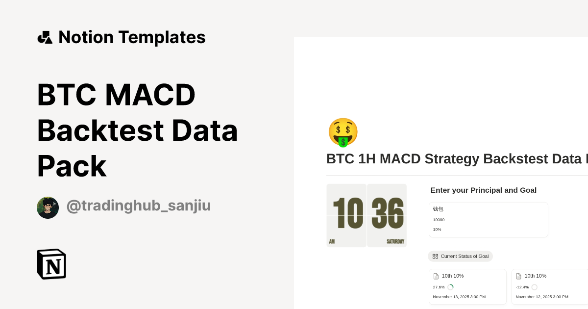 BTC MACD Backtest Data Pack Template | Notion Marketplace