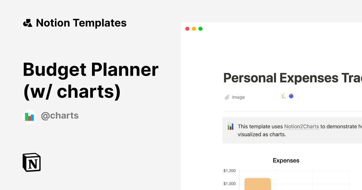 Budget Planner (w/ charts) Template | Notion Marketplace