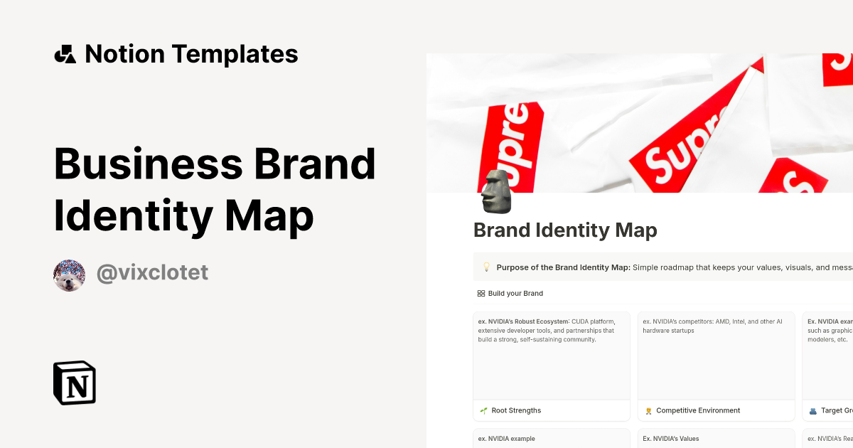 Business Brand Identity Map Template by Vix Clotet | Notion Marketplace