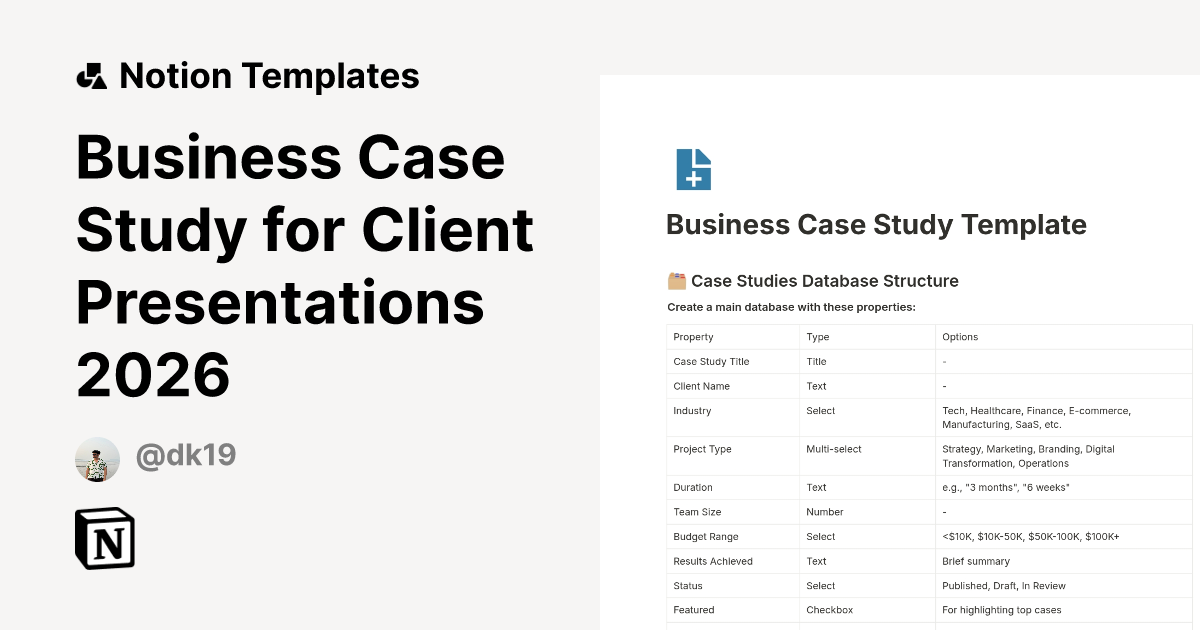 Business Case Study for Client Presentations 2026 Template by Dhruv ...
