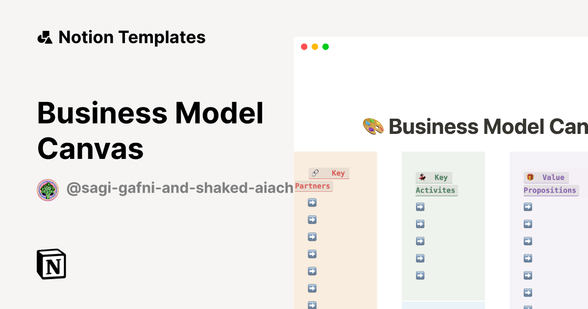 Business Model Canvas Template | Notion Marketplace