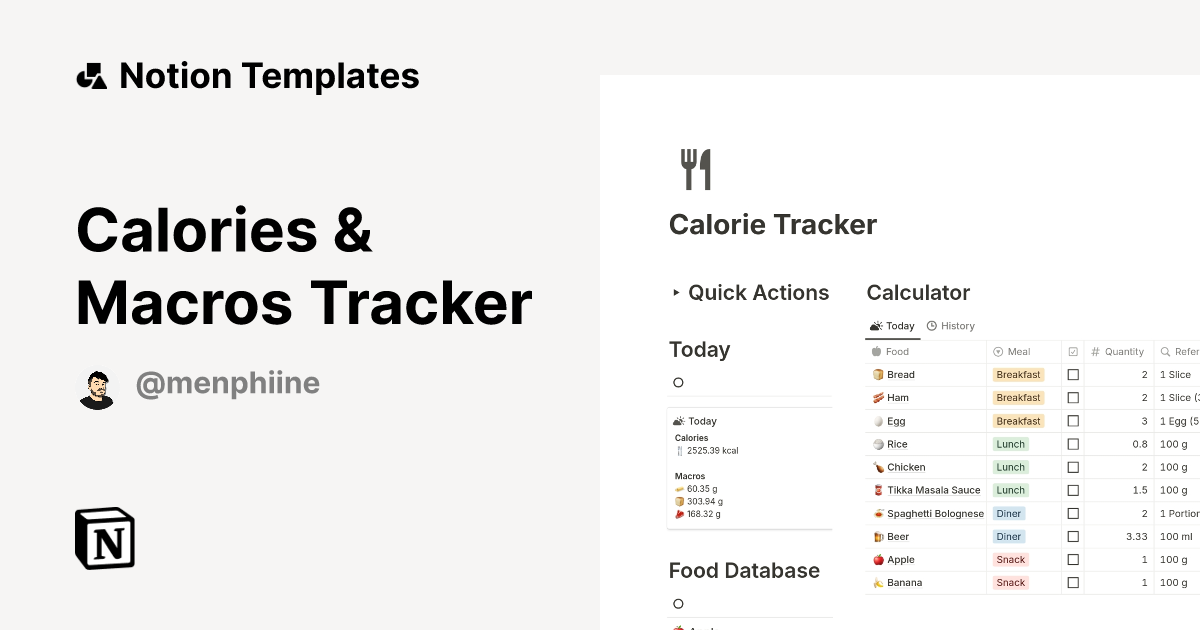 Calories & Macros Tracker Template by Menphiine | Notion Marketplace