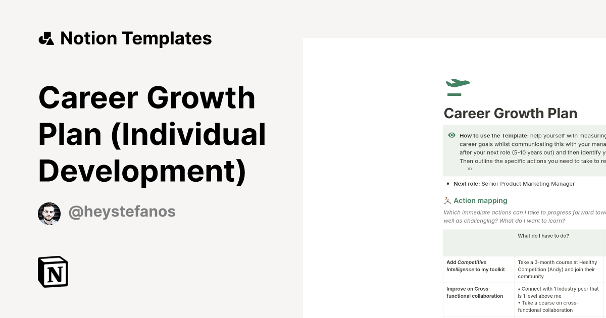 Career Growth Plan (Individual Development) Template by Stefanos ...