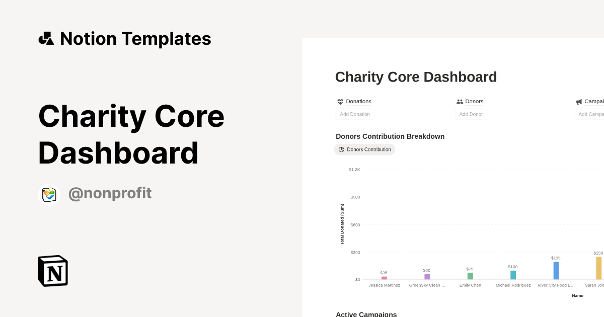 Charity Core Dashboard Template by Nation for Non-Profit | Notion ...