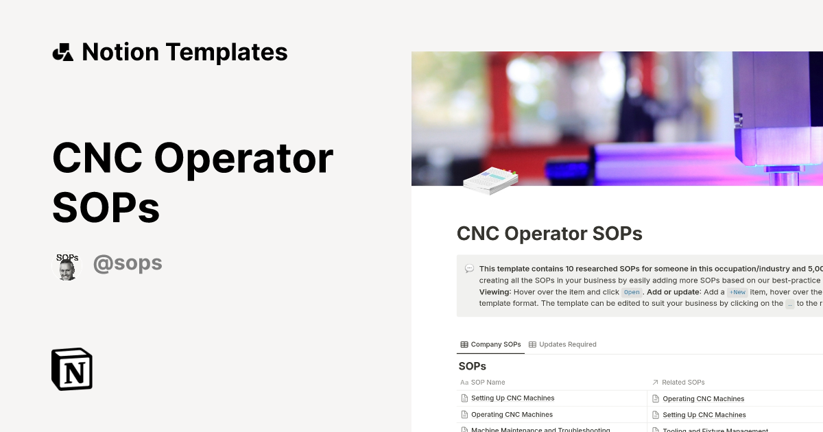 CNC Operator SOPs Template | Notion Marketplace