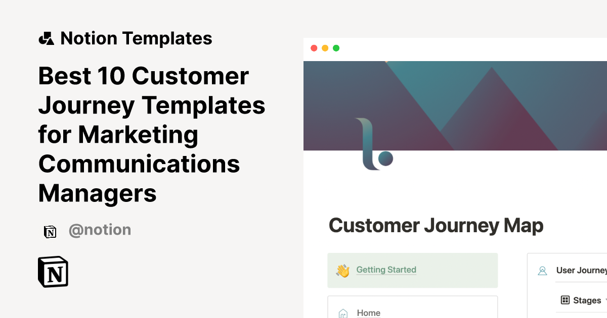 Best 10 Customer Journey Templates for Marketing Communications ...