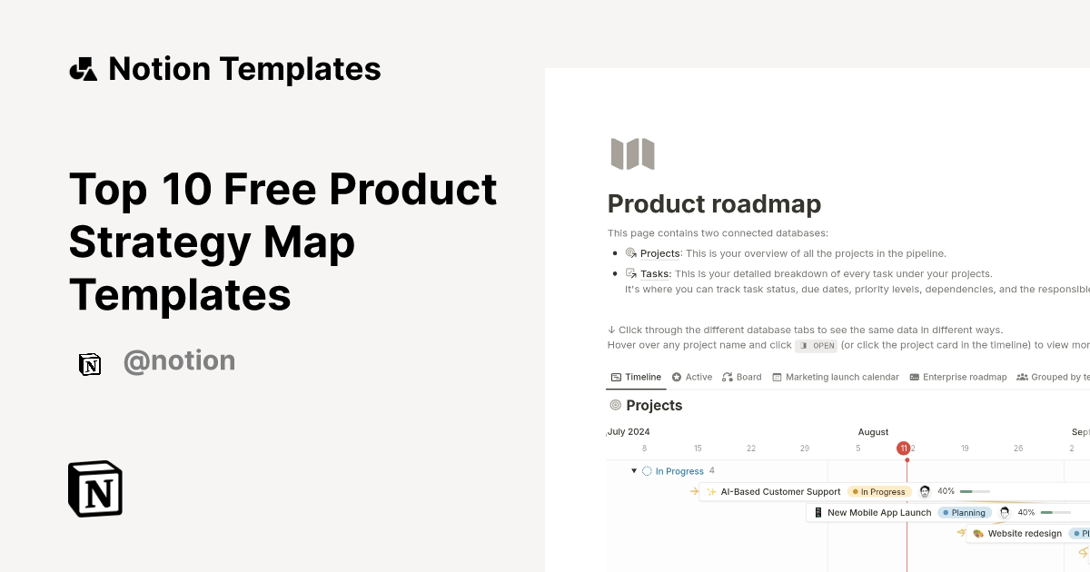Top 10 Free Product Strategy Map Templates | Notion Template Marketplace