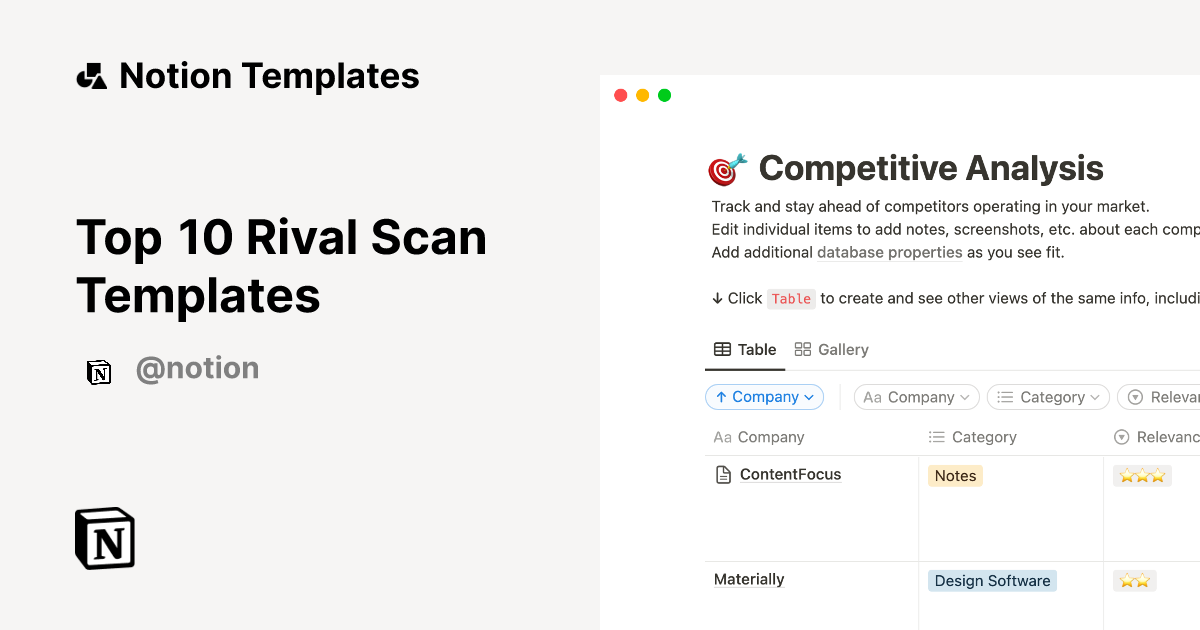 Top 10 Rival Scan Templates | Notion Template Marketplace